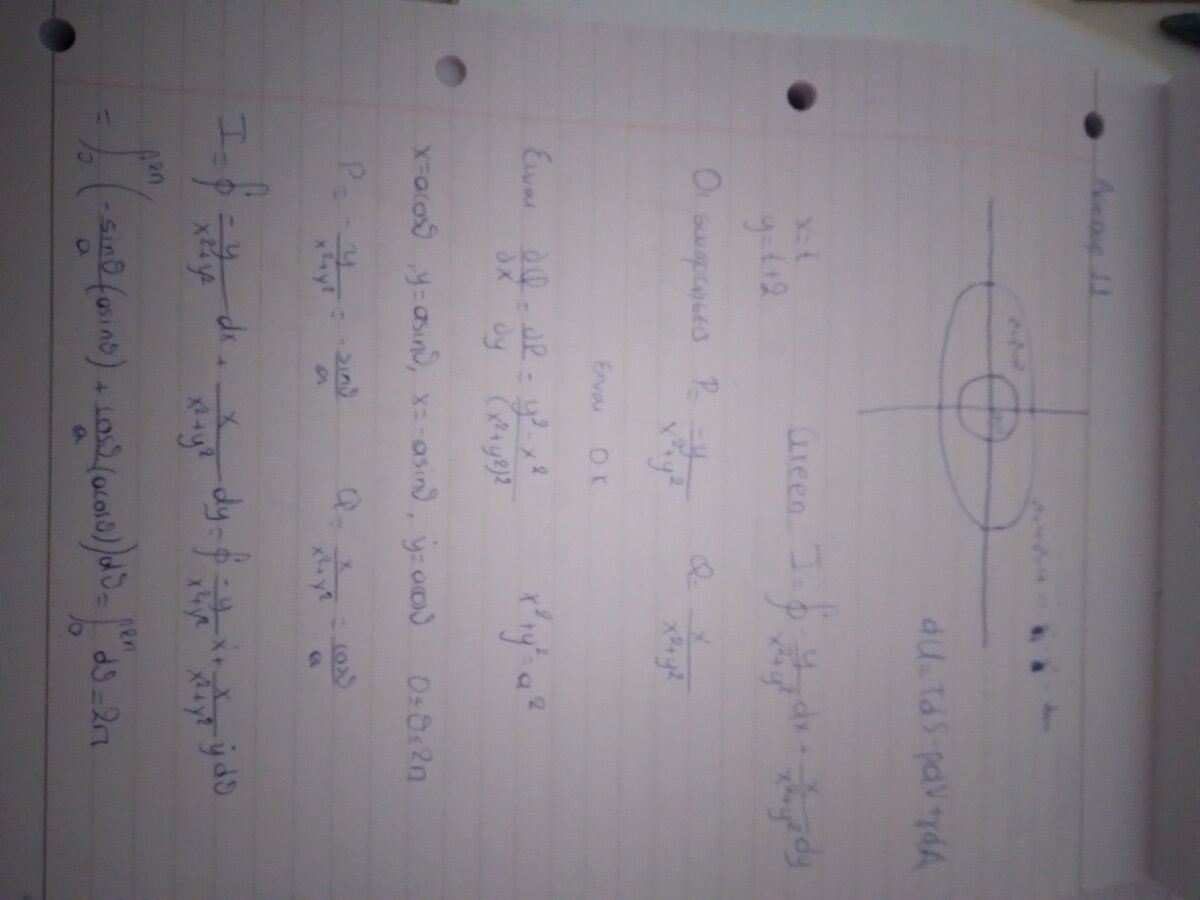 Όλη η δραστηριότητα - PhysicsLab.gr - Διαδικτυακή Κοινότητα Φοιτητών Φυσικού ΑΠΘ