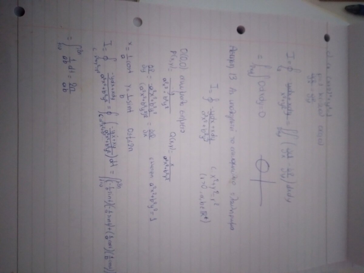 Όλη η δραστηριότητα - PhysicsLab.gr - Διαδικτυακή Κοινότητα Φοιτητών Φυσικού ΑΠΘ