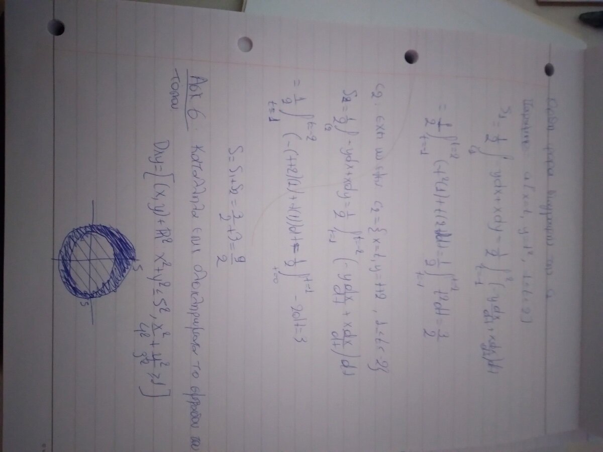 Διαφορικές - Εφαρμοσμένης Φυσικής και Φυσικής Περιβάλλοντος - PhysicsLab.gr - Διαδικτυακή ...