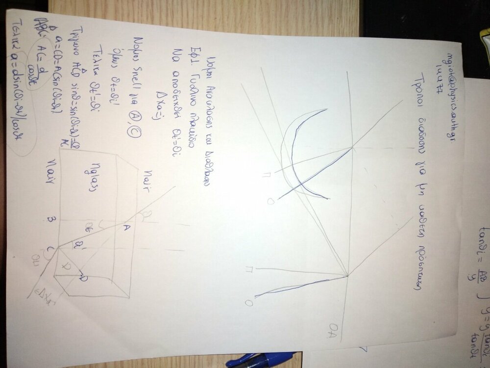 Ιωαννα οπτικη μαιος 2021 - Εφαρμοσμένης Φυσικής και Φυσικής Περιβάλλοντος - PhysicsLab.gr ...