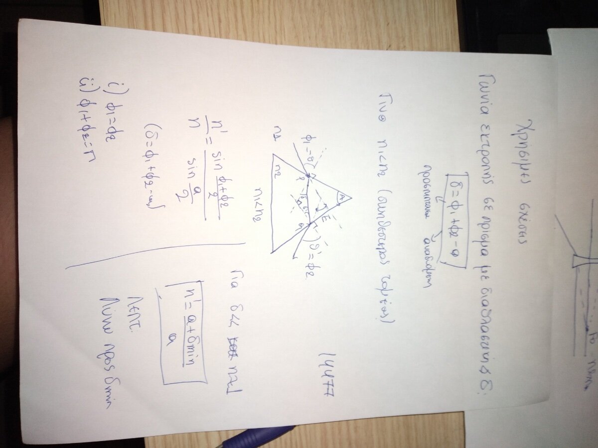 Ιωαννα οπτικη μαιος 2021 - Εφαρμοσμένης Φυσικής και Φυσικής Περιβάλλοντος - PhysicsLab.gr ...