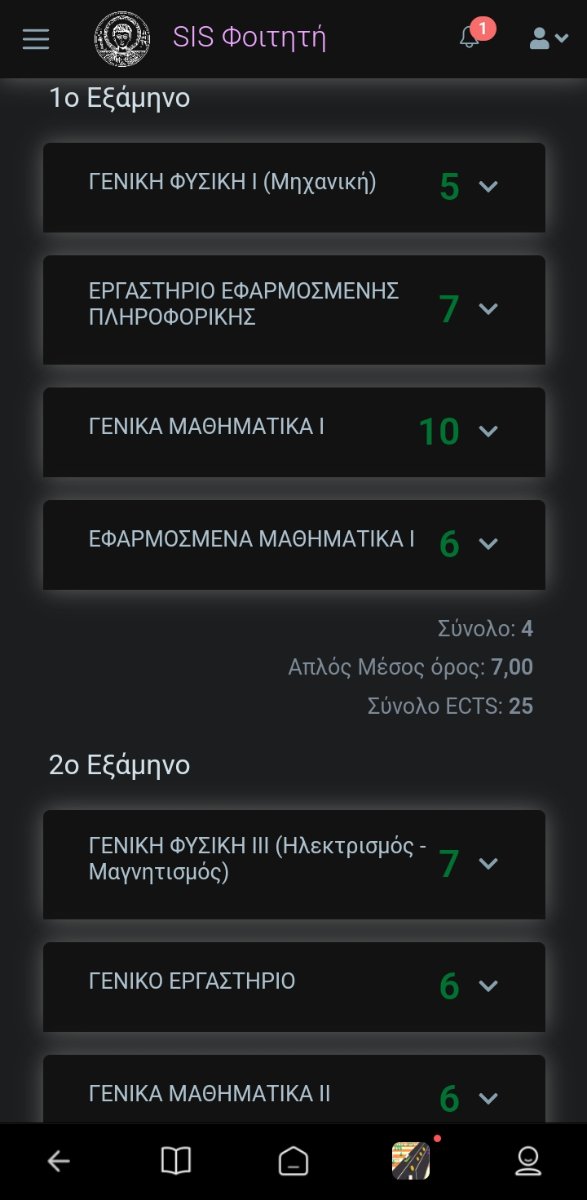 Όλη η δραστηριότητα - PhysicsLab.gr - Διαδικτυακή Κοινότητα Φοιτητών Φυσικού ΑΠΘ