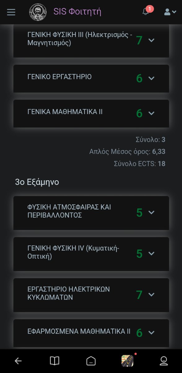 Ιωάννα βρεχει κρατα ομπρέλα - Εξεταστική - PhysicsLab.gr - Διαδικτυακή Κοινότητα Φοιτητών ...